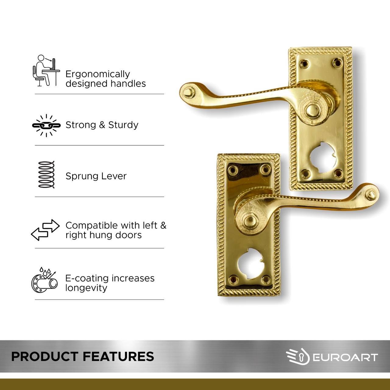 Door Hardware Metals & Finishes – Euro Art